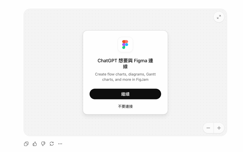 GPT × Figma 強勢合體！Brainstorm 到流程圖，全靠一句話！